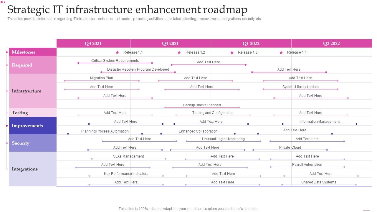 Optimizing IT Infrastructure Playbook Strategic IT Infrastructure ... Optimizing IT Infrastructure Playbook Strategic IT Infrastructure ...