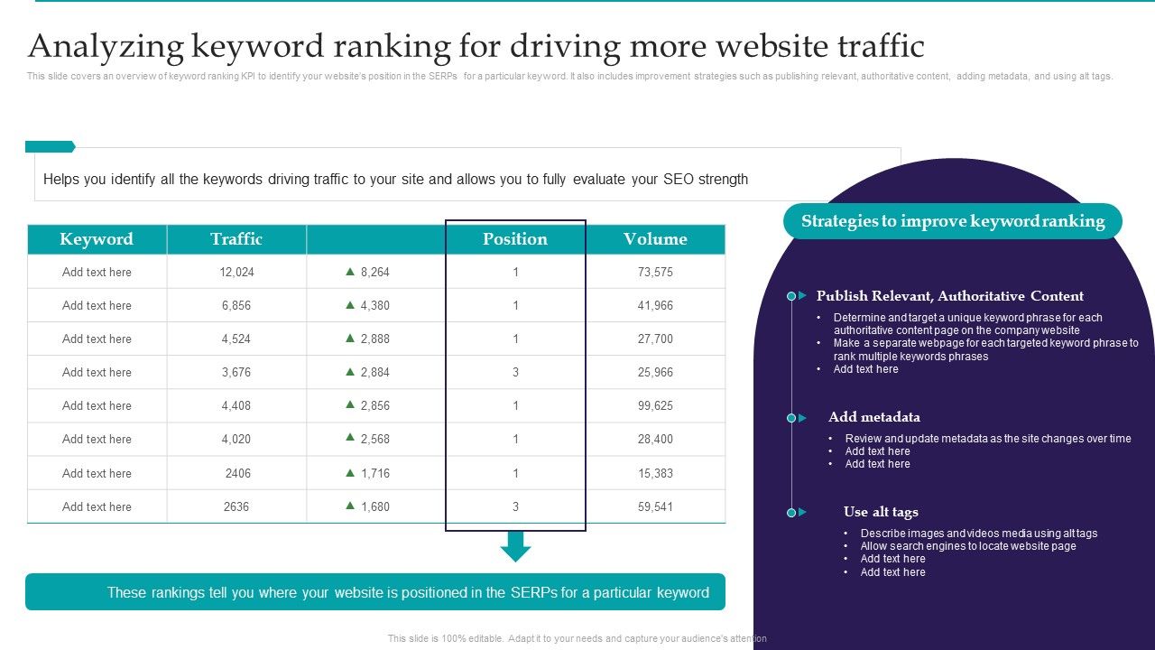 Optimizing Marketing Analytics To Enhance Organizational Growth ... Optimizing Marketing Analytics To Enhance Organizational Growth ...