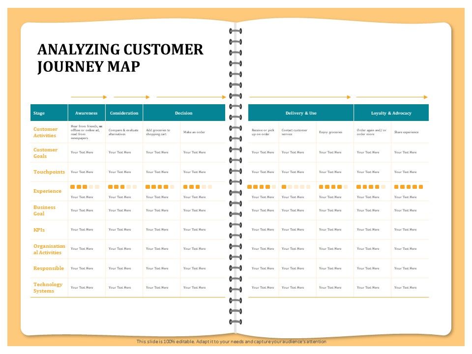 Optimizing Marketing Channel For Profit Increment Analyzing Customer ... Optimizing Marketing Channel For Profit Increment Analyzing Customer ...
