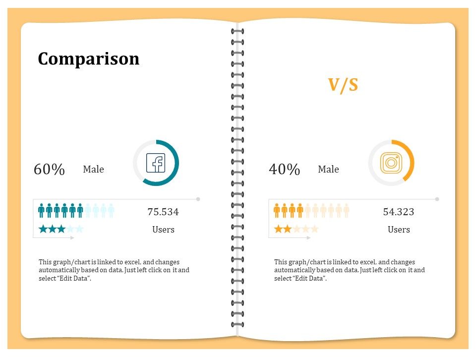 Optimizing Marketing Channel For Profit Increment Comparison Ppt ... Optimizing Marketing Channel For Profit Increment Comparison Ppt ...