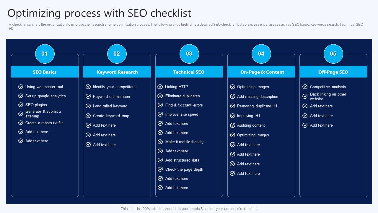 Optimizing Process With Seo Checklist B2B Electronic Commerce Startup ... Optimizing Process With Seo Checklist B2B Electronic Commerce Startup ...