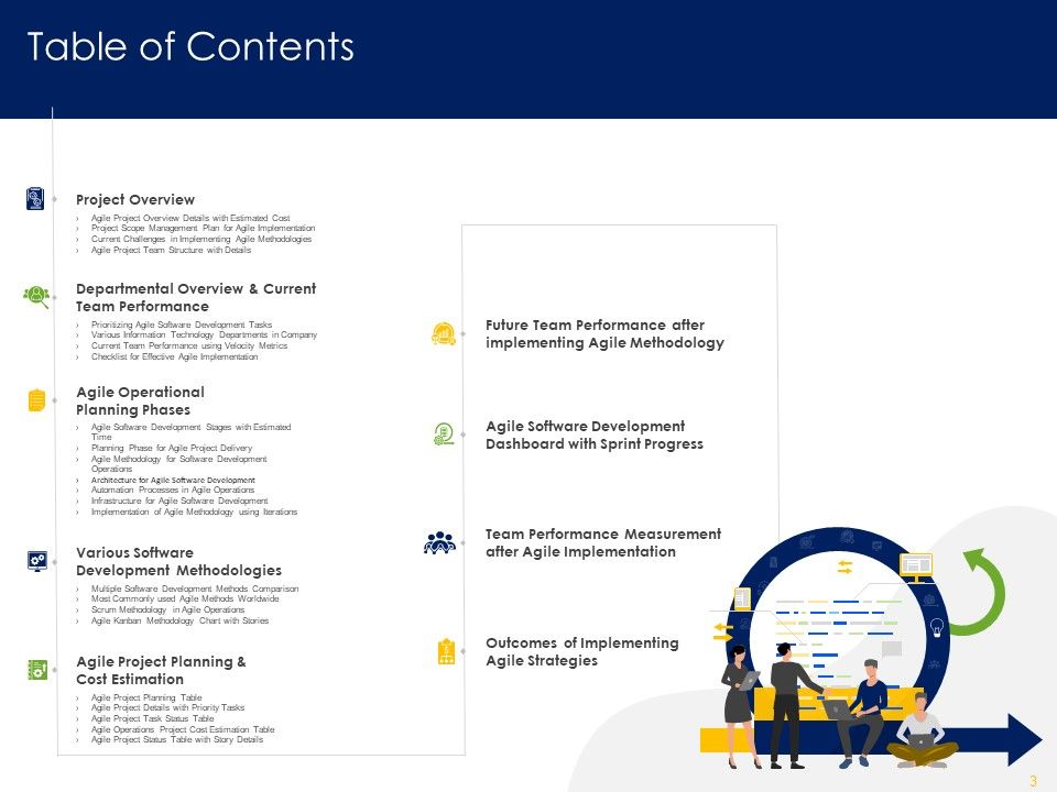 Optimizing Tasks And Team Collaboration With Agile Operations Ppt PowerPoin