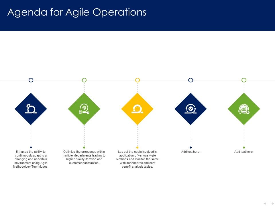 Optimizing Tasks Team Collaboration Agile Operations Agenda For Agile ... Optimizing Tasks Team Collaboration Agile Operations Agenda For Agile ...