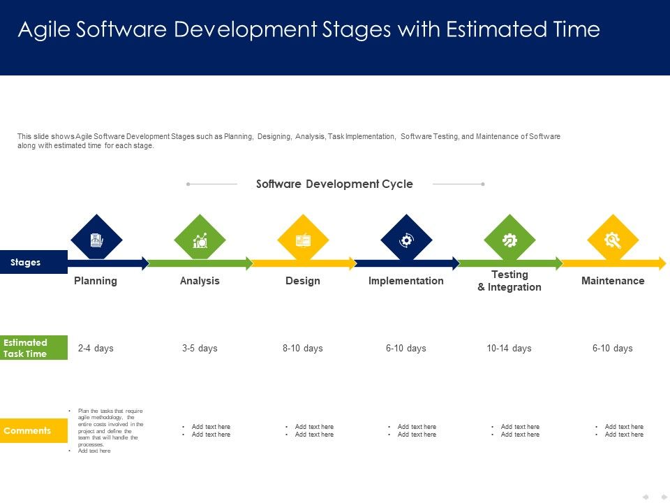Optimizing Tasks Team Collaboration Agile Operations Agile Software ...