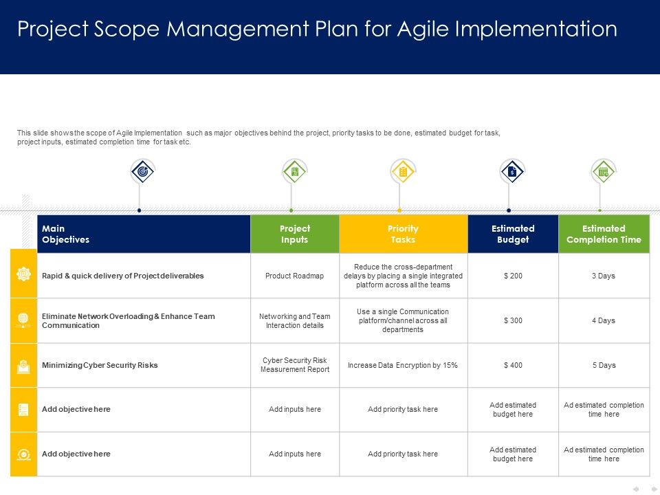 Optimizing Tasks Team Collaboration Agile Operations Project Scope Management Plan For Agile