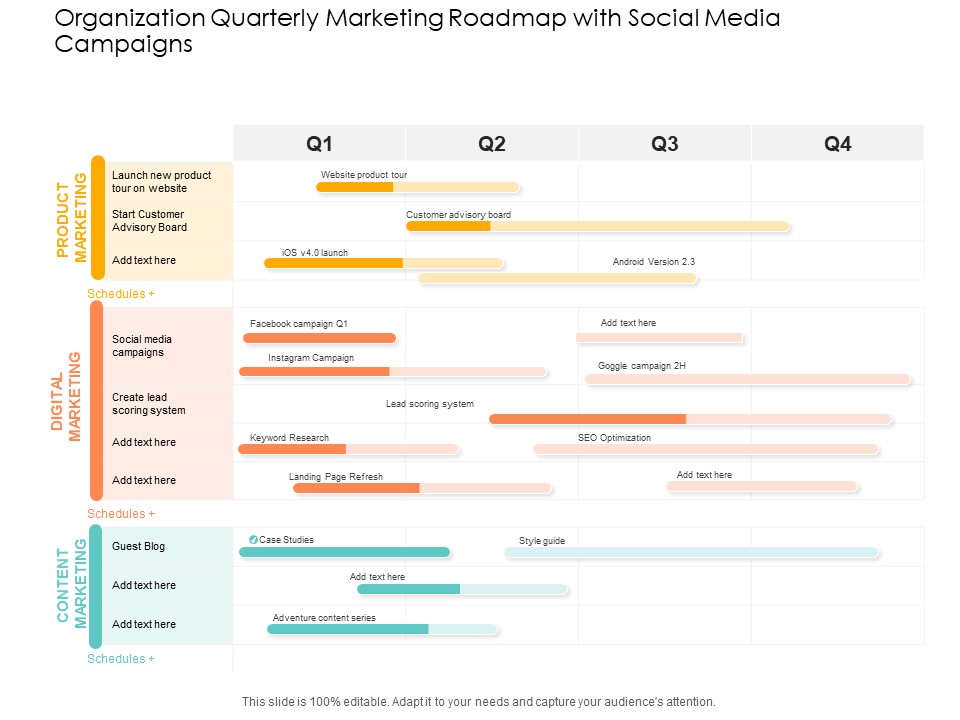 Organization Quarterly Marketing Roadmap With Social Media Campaigns ...