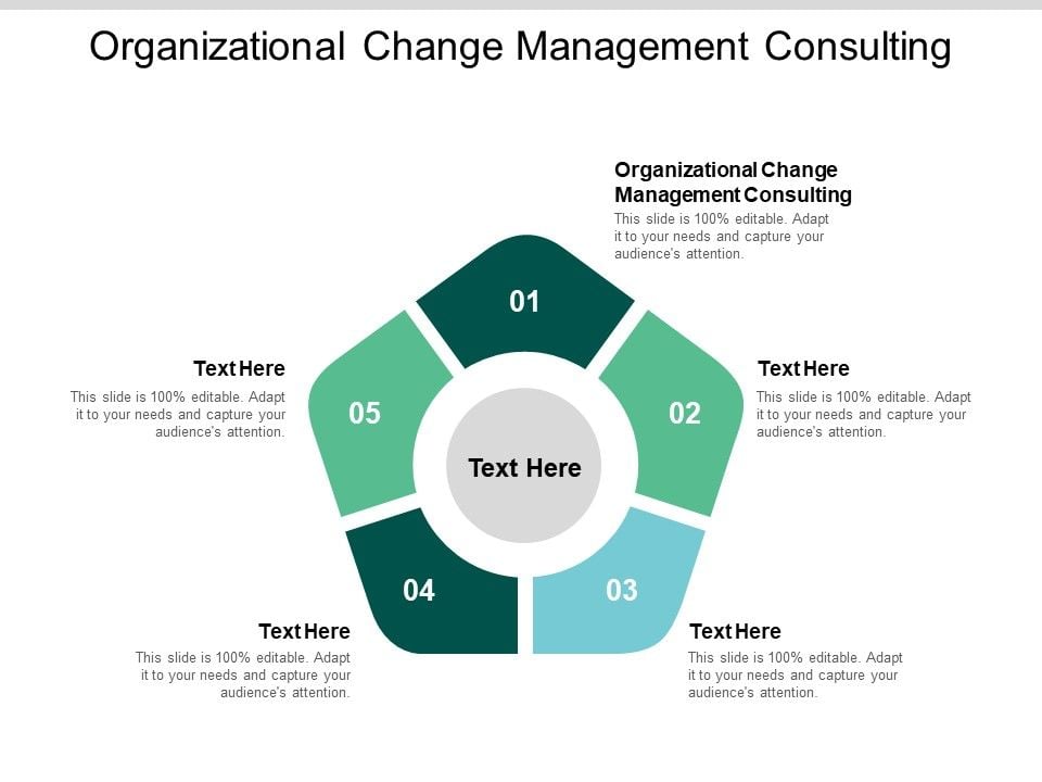 Organizational Change Management Consulting Ppt PowerPoint Presentation ... Organizational Change Management Consulting Ppt PowerPoint Presentation ...