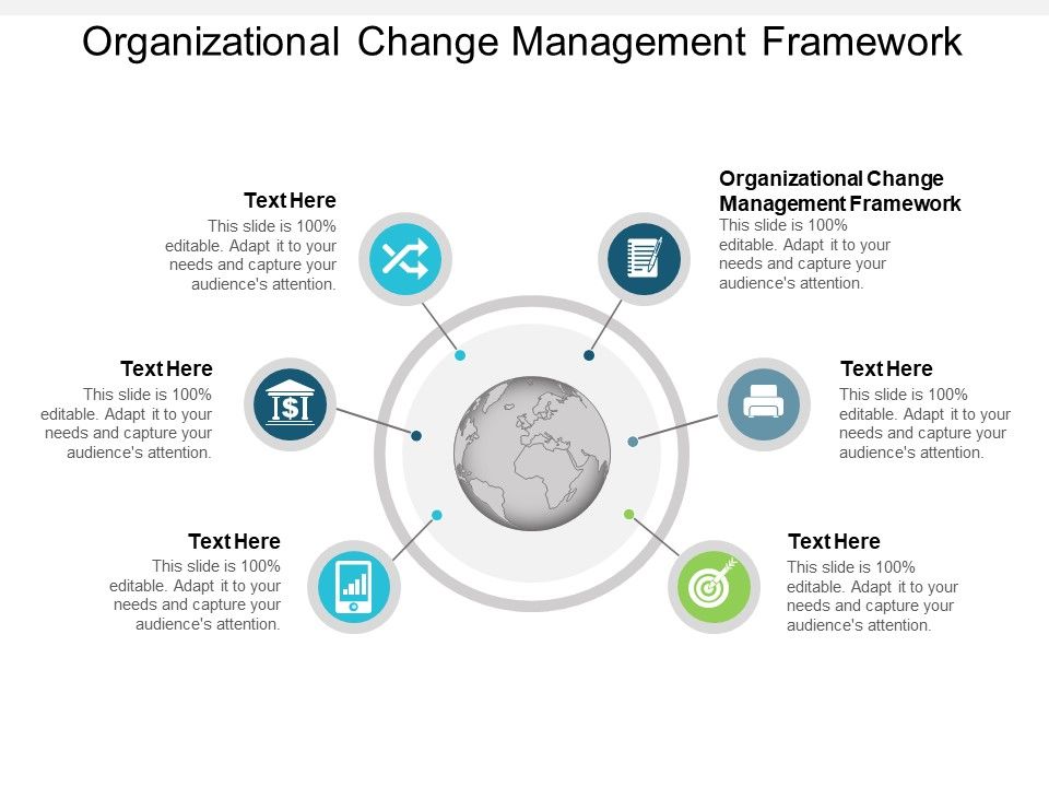 Organizational Change Management Framework Ppt PowerPoint Presentation ... Organizational Change Management Framework Ppt PowerPoint Presentation ...