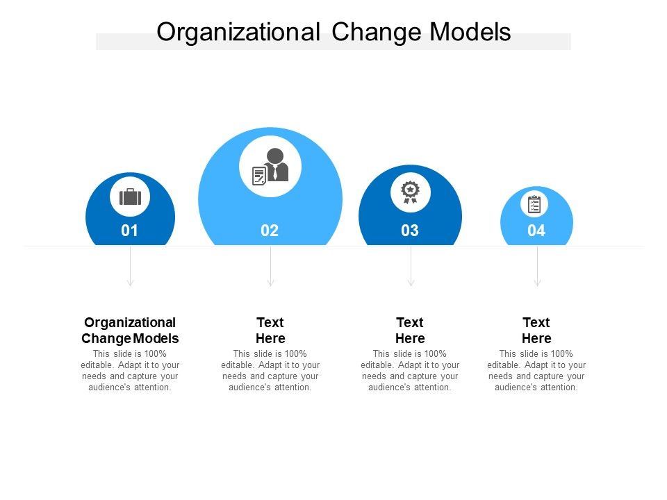 Organizational Change Models Ppt PowerPoint Presentation Outline ... Organizational Change Models Ppt PowerPoint Presentation Outline ...