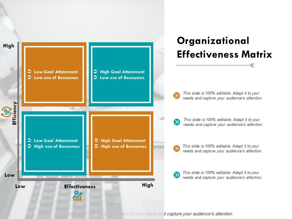 Organizational Effectiveness Matrix Ppt PowerPoint Presentation Show ... Organizational Effectiveness Matrix Ppt PowerPoint Presentation Show ...