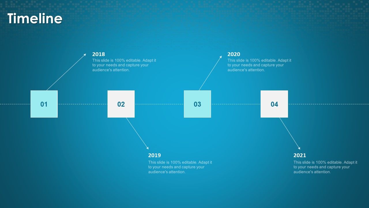 Organizational Network Security Awareness Staff Learning Timeline Download Pdf