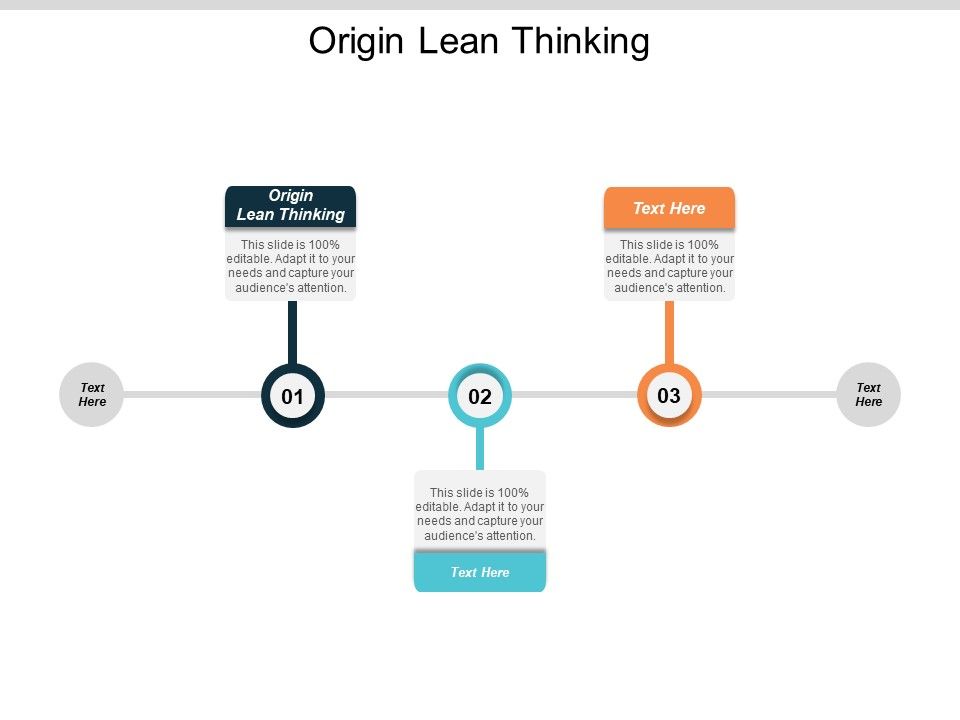 Origin Lean Thinking Ppt PowerPoint Presentation Styles Layouts Cpb Origin Lean Thinking Ppt PowerPoint Presentation Styles Layouts Cpb