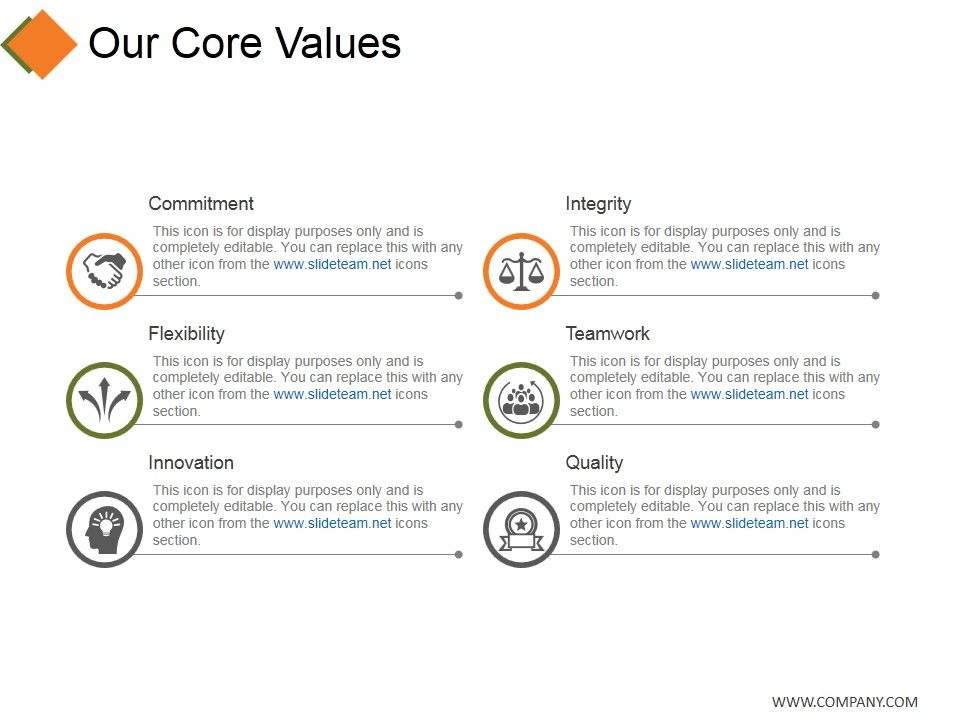 Our Core Values Ppt PowerPoint Presentation Example 2015 Our Core Values Ppt PowerPoint Presentation Example 2015