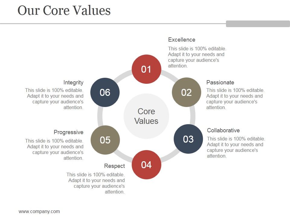 Our Core Values Ppt PowerPoint Presentation Portfolio Our Core Values Ppt PowerPoint Presentation Portfolio