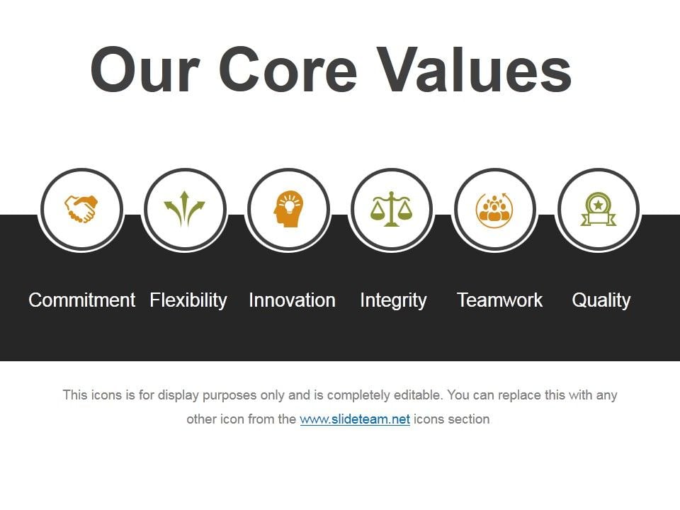 Our Core Values Ppt PowerPoint Presentation Visual Aids Portfolio Our Core Values Ppt PowerPoint Presentation Visual Aids Portfolio