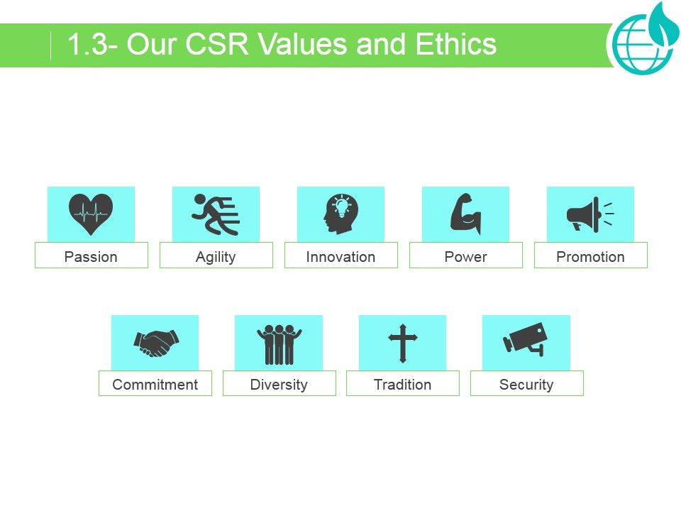 Our Csr Values And Ethics Ppt PowerPoint Presentation Ideas
