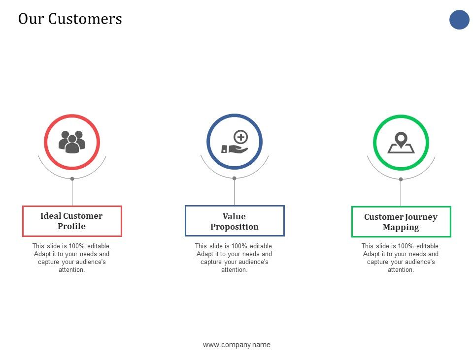 Our Customers Ppt PowerPoint Presentation Layouts Slide