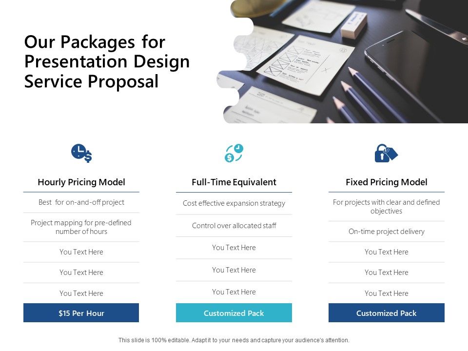 Our Packages For Presentation Design Service Proposal Ppt Powerpoint