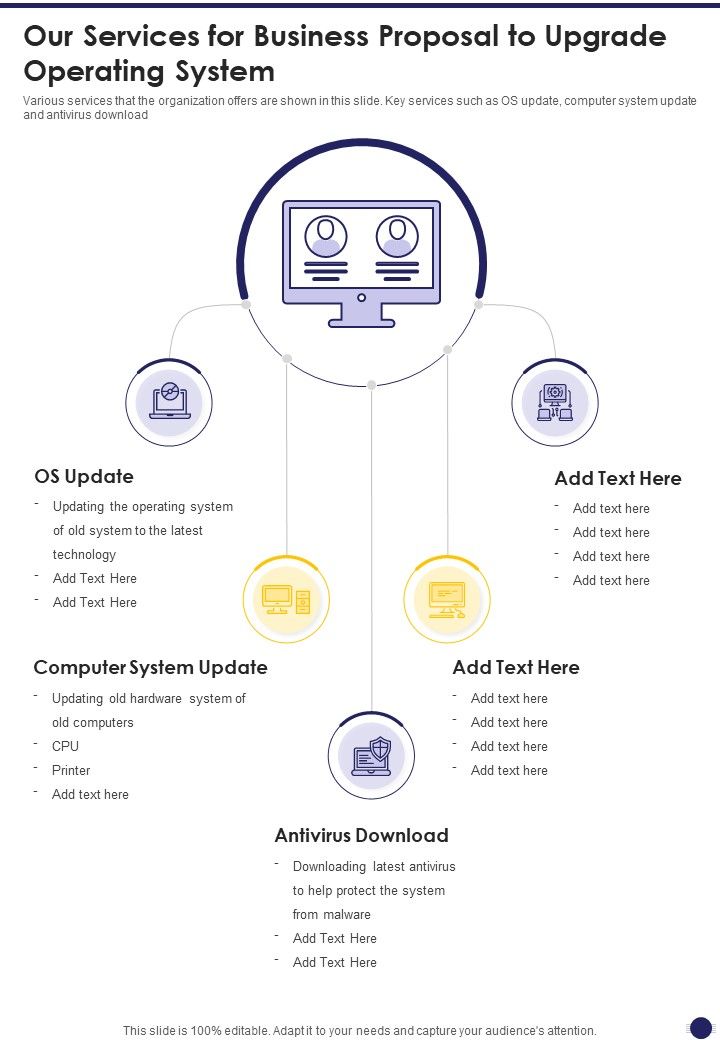 Our Services For Business Proposal To Upgrade Operating System One Pager Sa