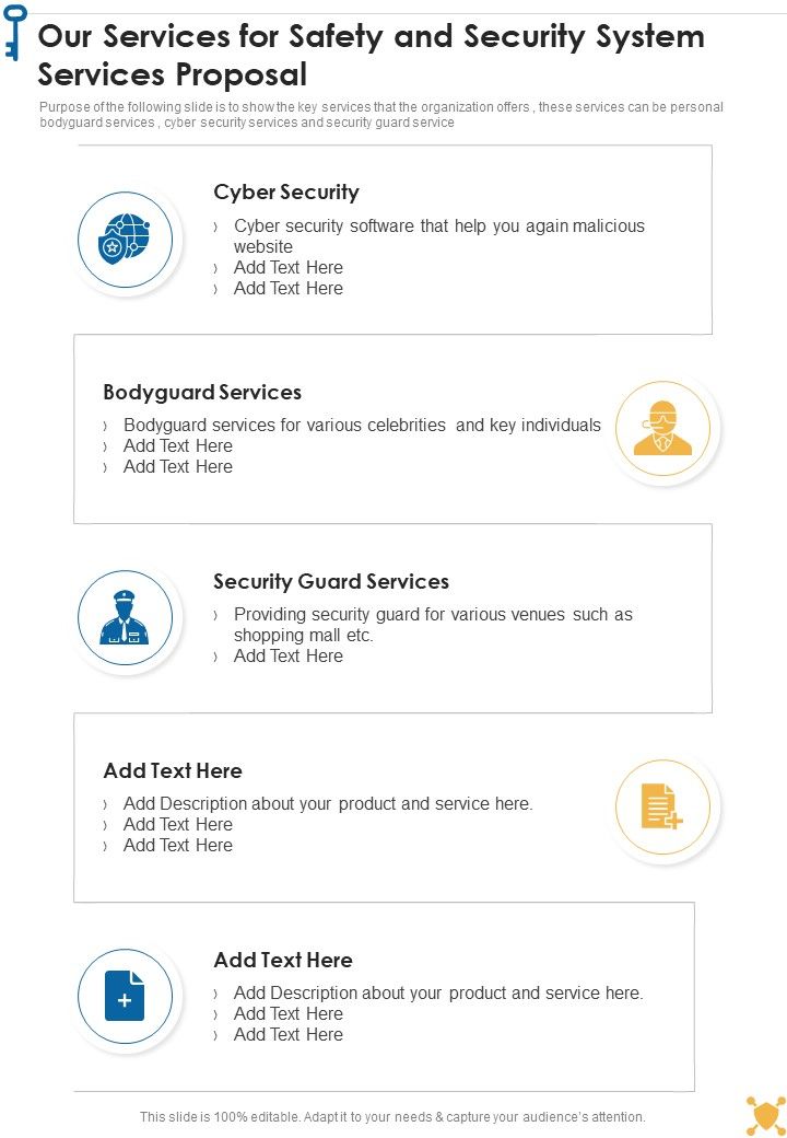 Our Services For Safety And Security System Services Proposal One Pager Sam