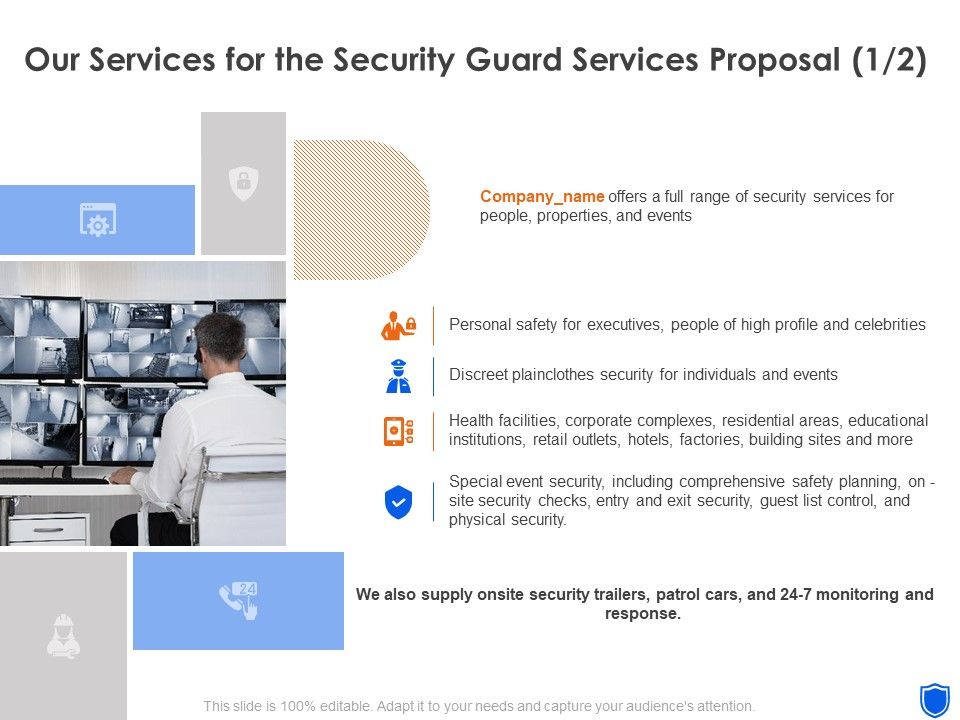 Our Services For The Security Guard Services Proposal Ppt Clipart PDF
