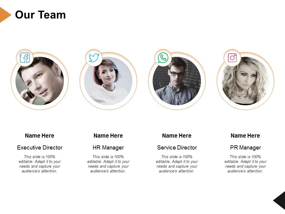 Our Team Introduction Ppt PowerPoint Presentation Layouts Backgrounds