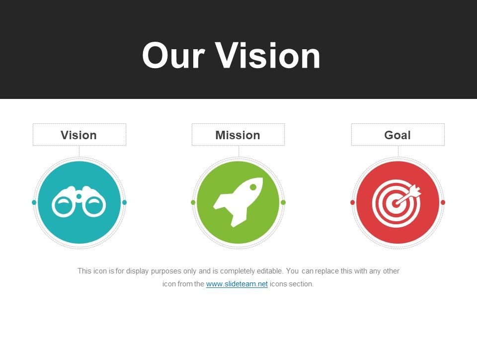 Our Vision Template 2 Ppt PowerPoint Presentation Professional Portrait Our Vision Template 2 Ppt PowerPoint Presentation Professional Portrait