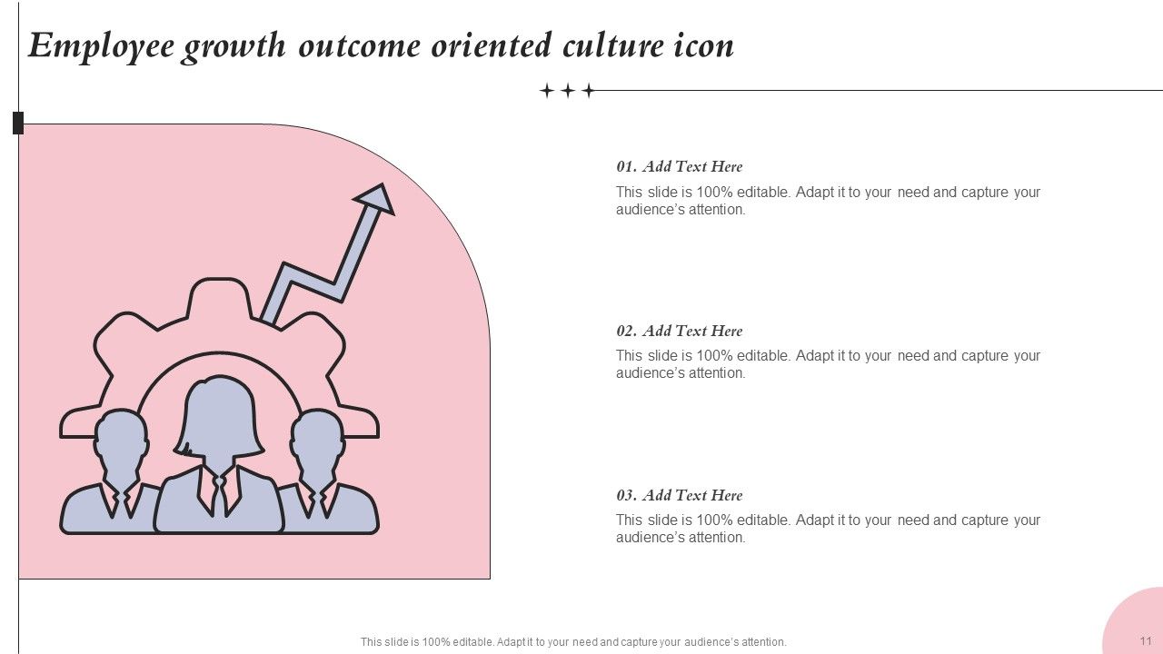 Outcome Oriented Culture Ppt PowerPoint Presentation Complete Deck With ... Outcome Oriented Culture Ppt PowerPoint Presentation Complete Deck With ...