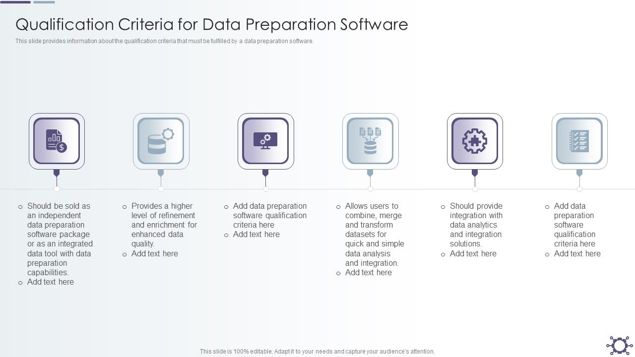 Outline Of Data Preprocessing Strategies And Importance Qualification Criteria For Data ...