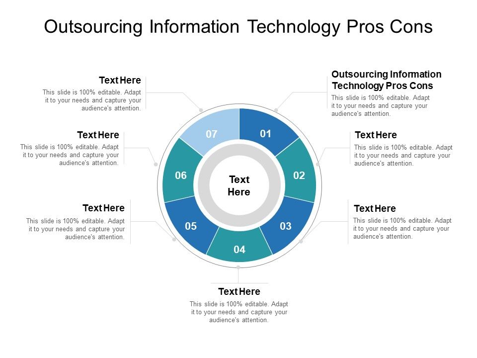 Outsourcing Information Technology Pros Cons Ppt PowerPoint Presentation In
