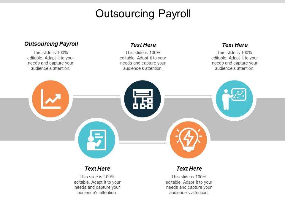 Outsourcing Payroll Ppt PowerPoint Presentation Gallery Graphics ... Outsourcing Payroll Ppt PowerPoint Presentation Gallery Graphics ...