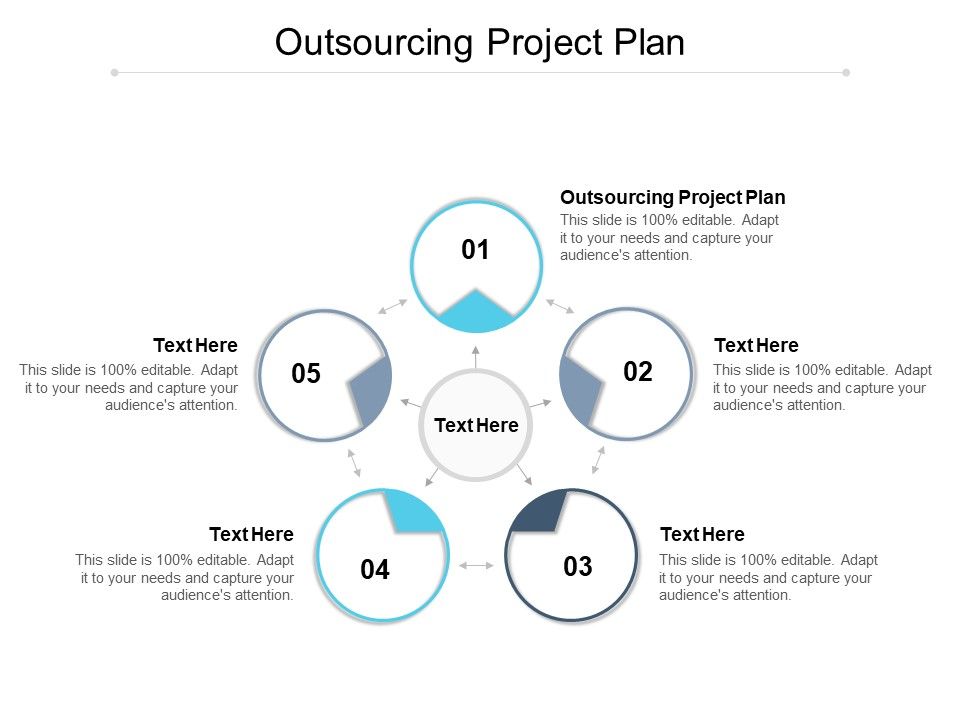Outsourcing Project Plan Ppt Powerpoint Presentation Model Microsoft Cpb Pd