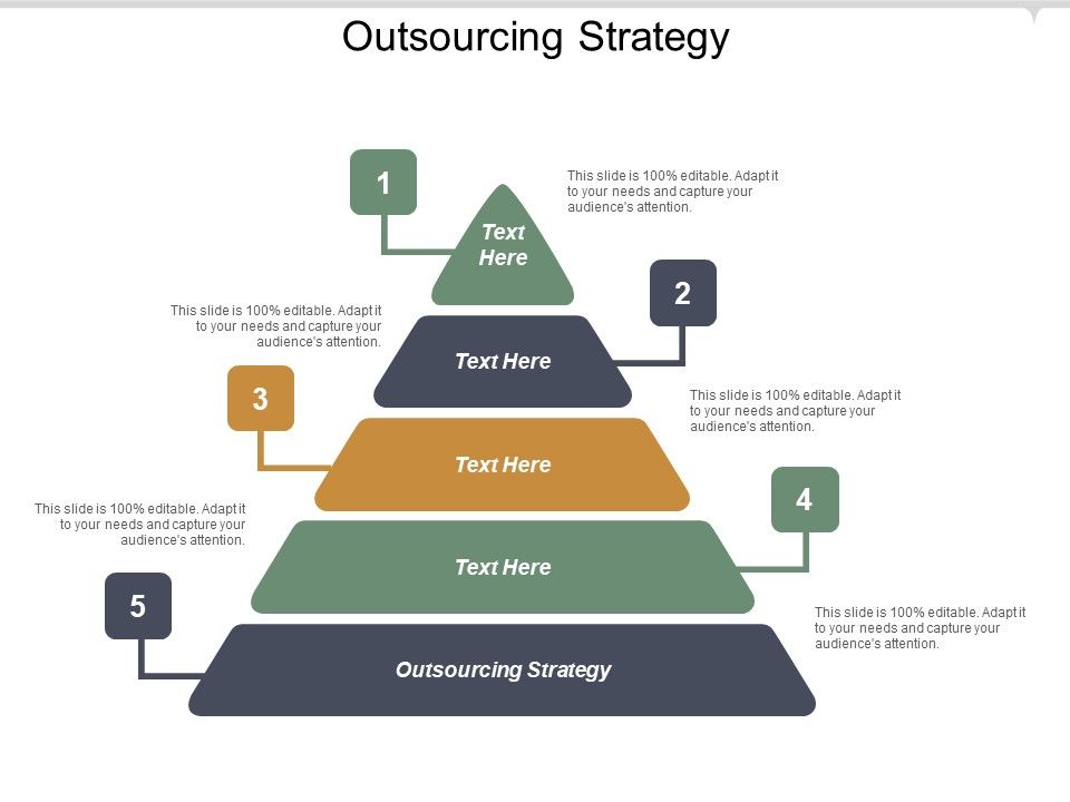 Outsourcing Strategy Ppt Powerpoint Presentation Outline Graphics Template Cpb