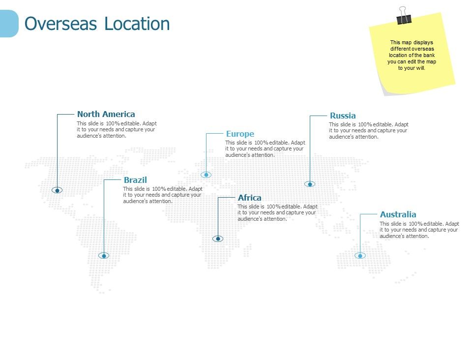 Overseas Location Ppt PowerPoint Presentation Styles Format Ideas