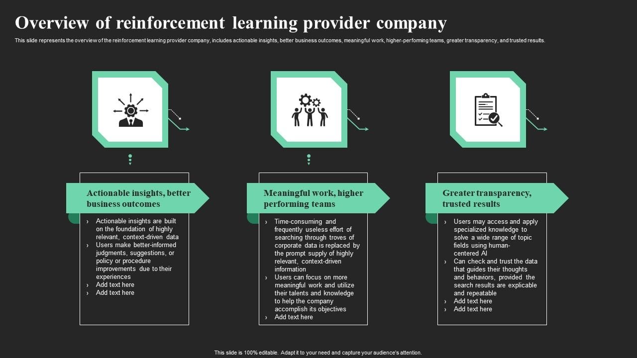 Overview Of Reinforcement Learning Provider Company Ppt Inspiration ... Overview Of Reinforcement Learning Provider Company Ppt Inspiration ...