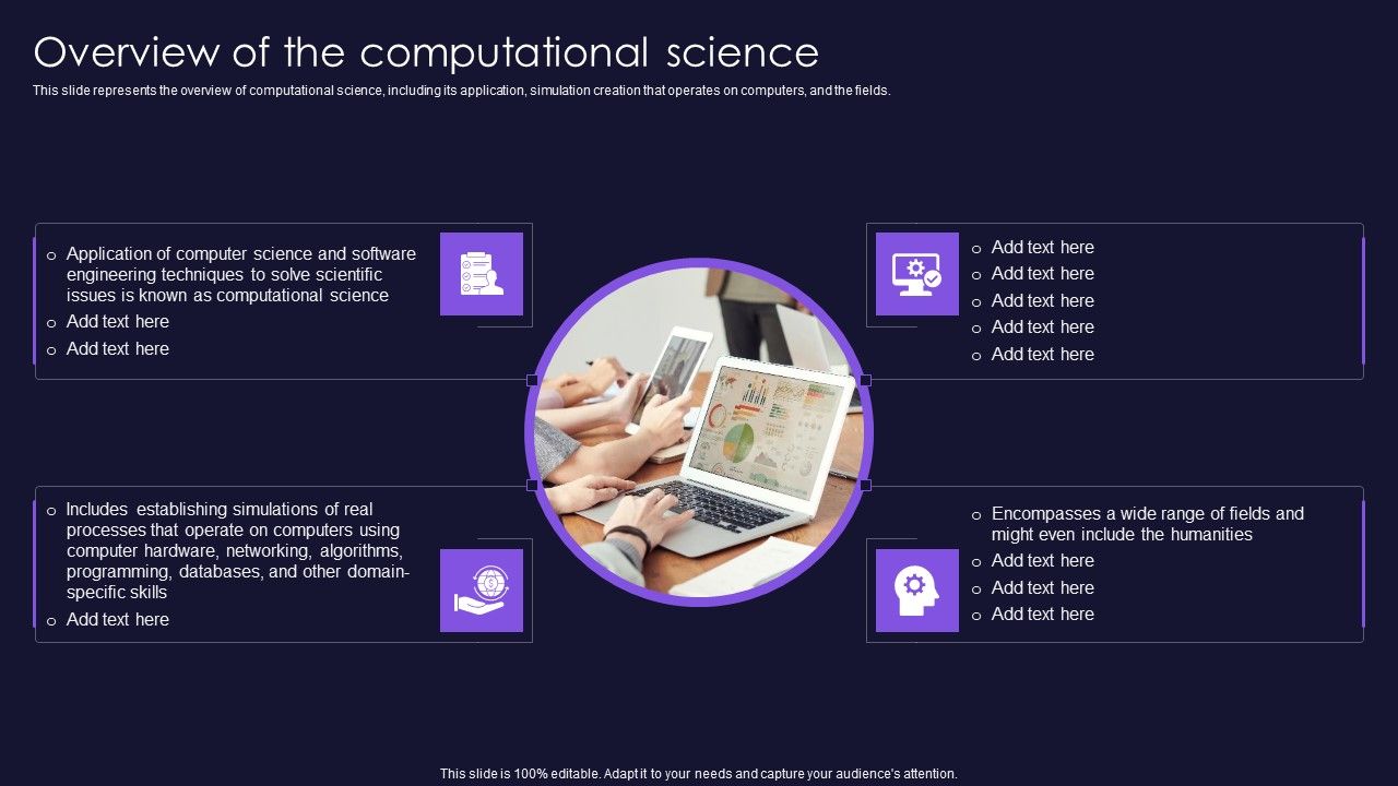 Overview Of The Computational Science Scientific Computation For ... Overview Of The Computational Science Scientific Computation For ...