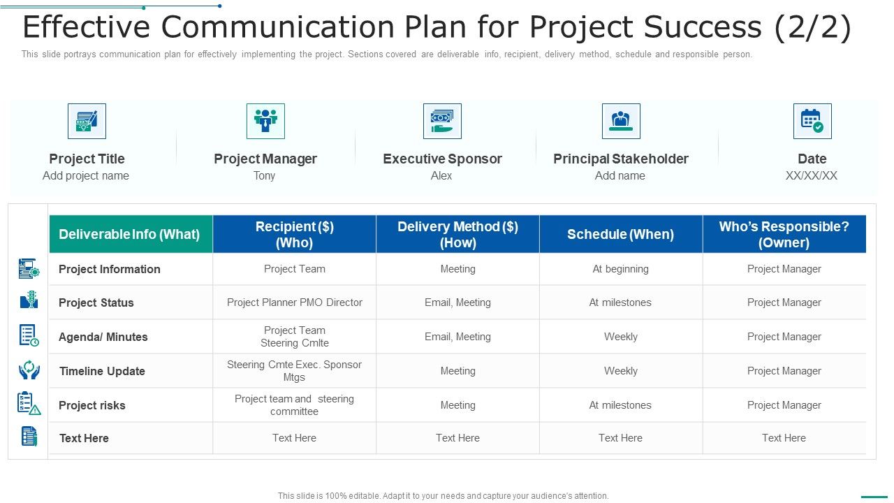 Pmp Toolkit Effective Communication Plan For Project Success Ppt