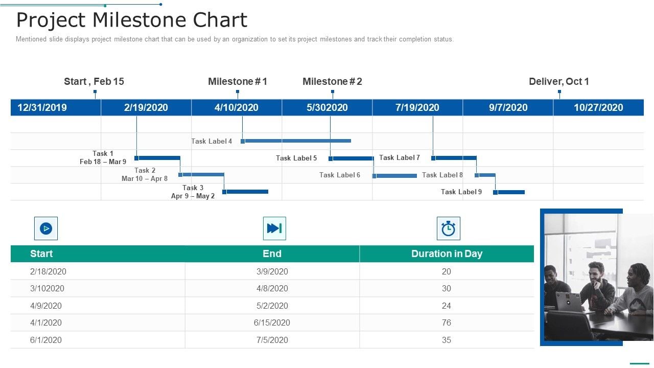 PMP Toolkit Project Milestone Chart Ppt Layouts Templates PDF PMP Toolkit Project Milestone Chart Ppt Layouts Templates PDF