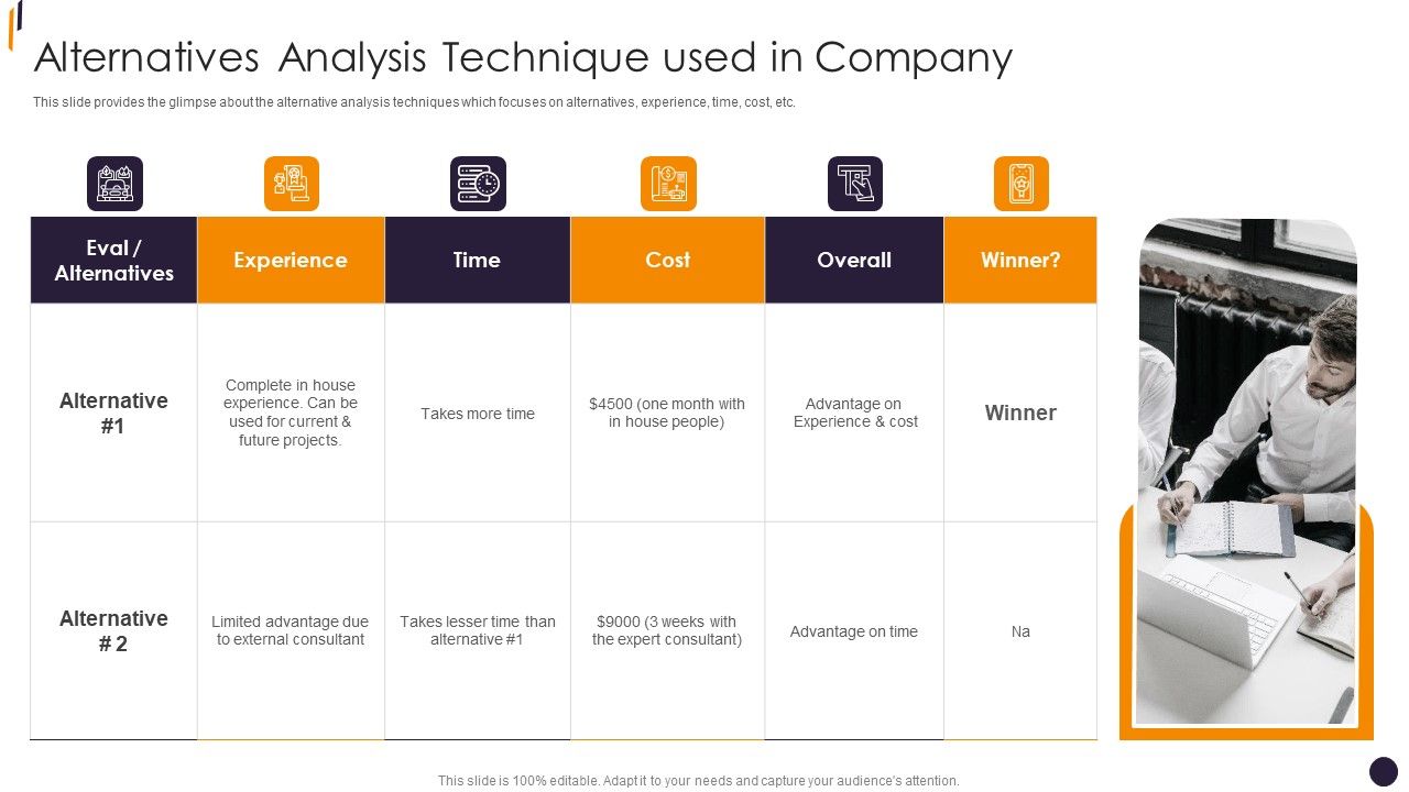 PMP Tools Alternatives Analysis Technique Used In Company Summary PDF PMP Tools Alternatives Analysis Technique Used In Company Summary PDF