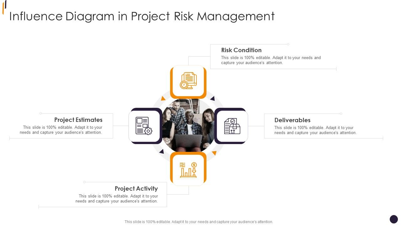 PMP Tools Influence Diagram In Project Risk Management Inspiration PDF