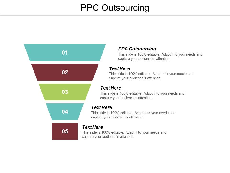 Ppc Outsourcing Ppt Powerpoint Presentation Portfolio Design Inspiration Cpb