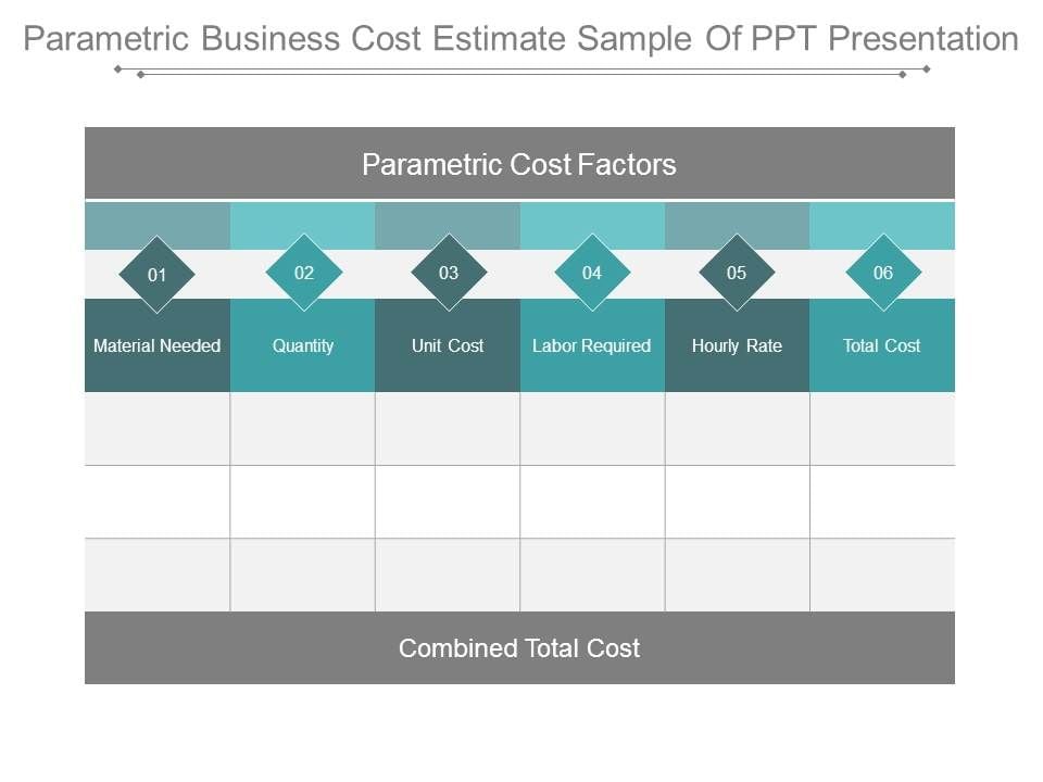 Parametric Business Cost Estimate Sample Of Ppt Presentation
