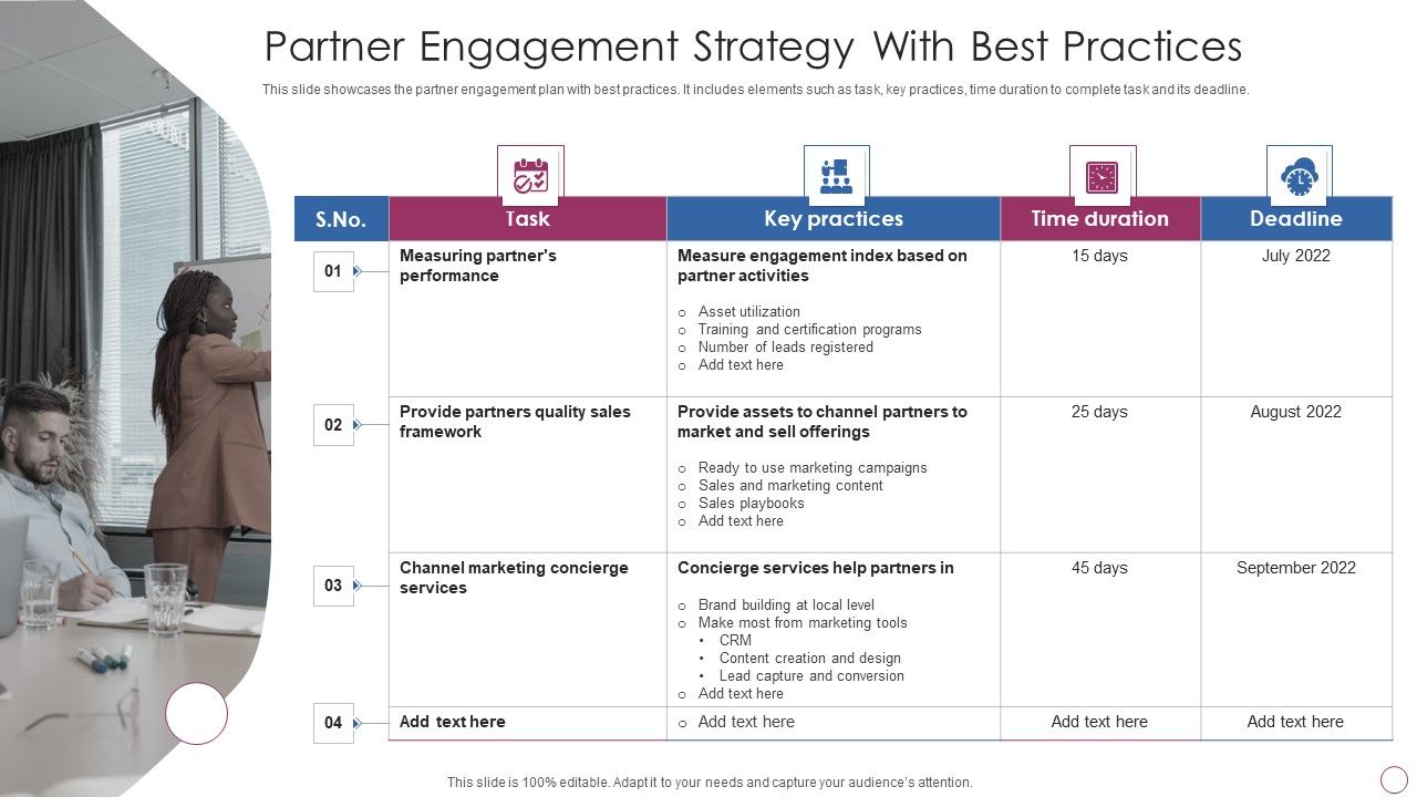 Partner Engagement Strategy With Best Practices Ppt PowerPoint Presentation File Layouts PDF