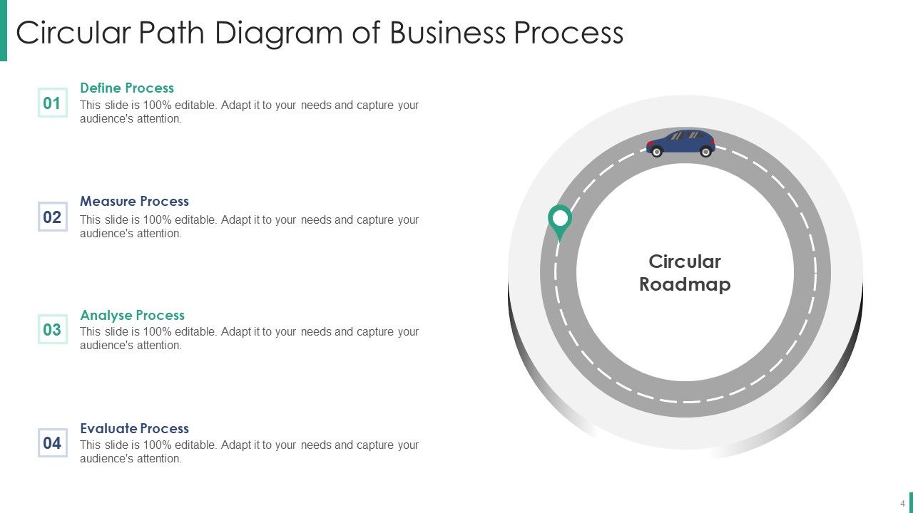 Path Ppt PowerPoint Presentation Complete With Slides Path Ppt PowerPoint Presentation Complete With Slides