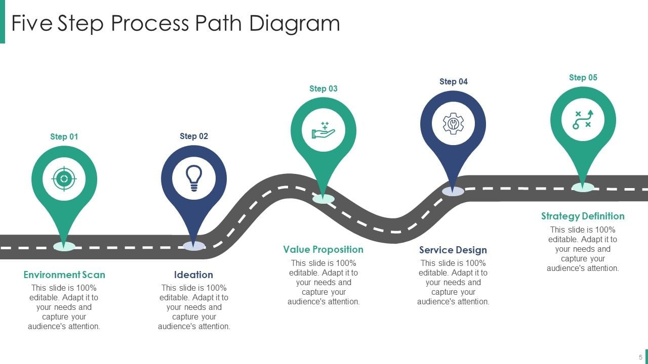 Path Ppt PowerPoint Presentation Complete With Slides Path Ppt PowerPoint Presentation Complete With Slides