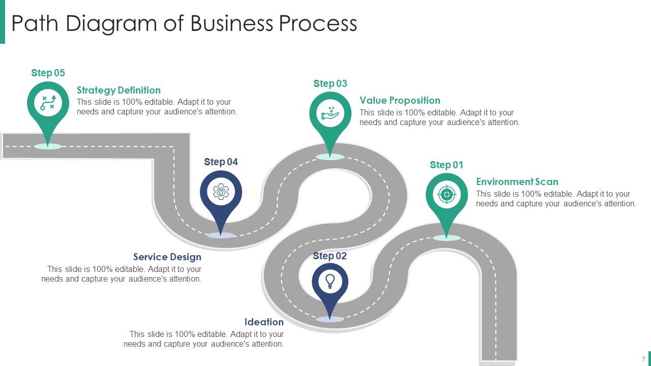 Path Ppt PowerPoint Presentation Complete With Slides Path Ppt PowerPoint Presentation Complete With Slides