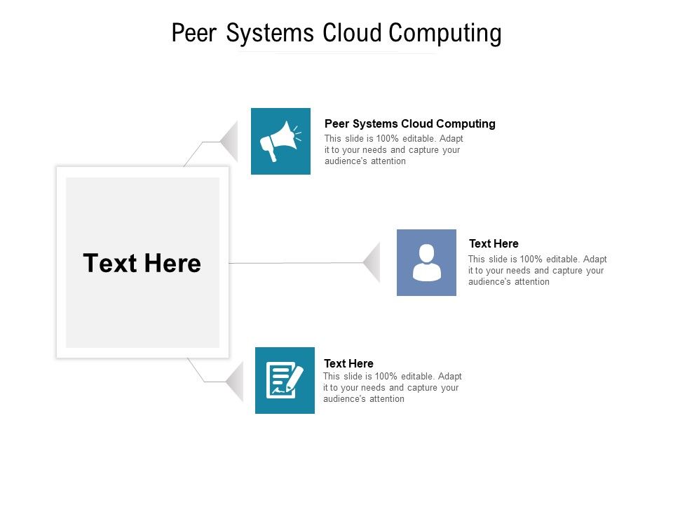 Peer Systems Cloud Computing Ppt PowerPoint Presentation Model Mockup Cpb Pdf