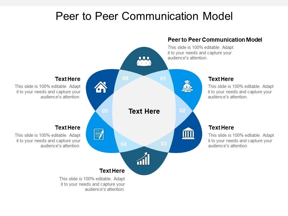 Peer To Peer Communication Model Ppt Powerpoint Presentation Sample Cpb
