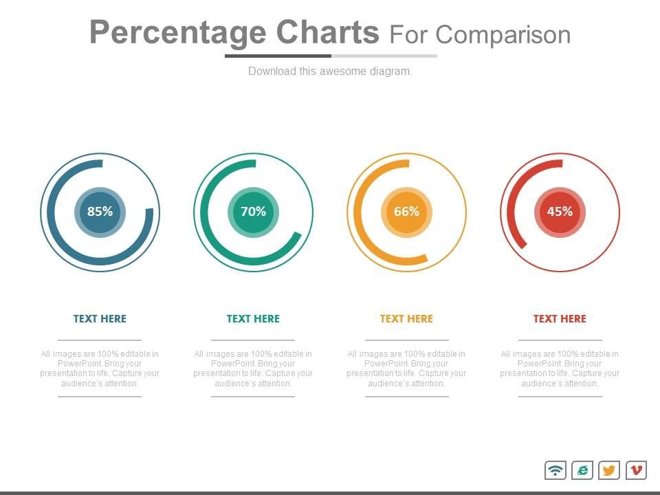 Percentage Charts For Statistical Comparison Powerpoint Slides Percentage Charts For Statistical Comparison Powerpoint Slides