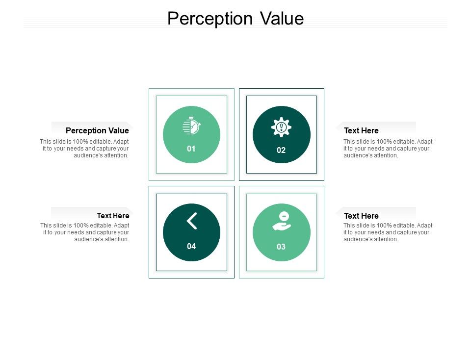 Perception Value Ppt PowerPoint Presentation Styles Graphics Cpb Pdf